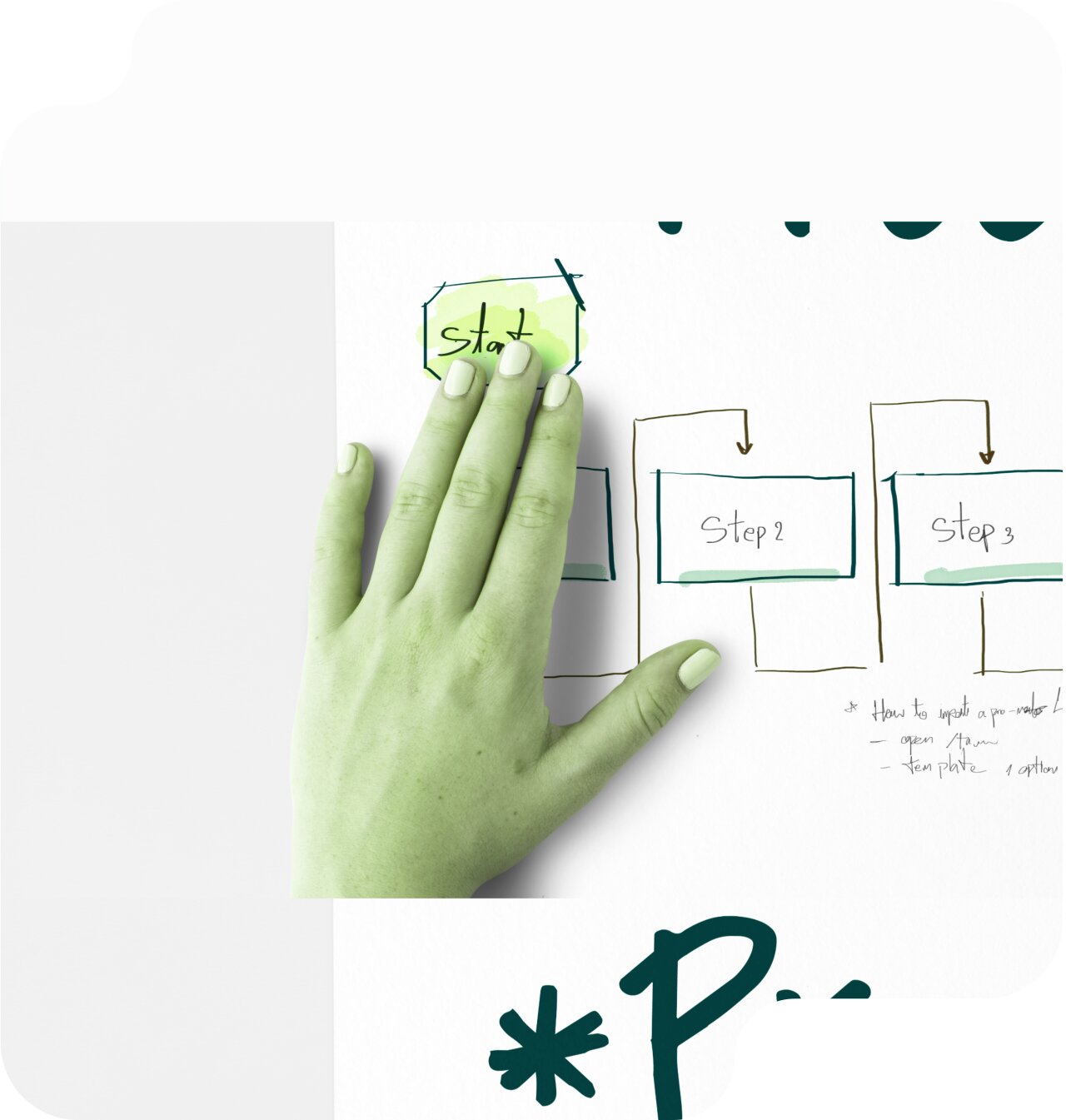 Microsoft Fabric for Healthcare | Implementation Services | Healthlytics.ai